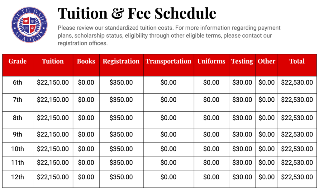 Tuition & Fee Schedule – South Dade Academy